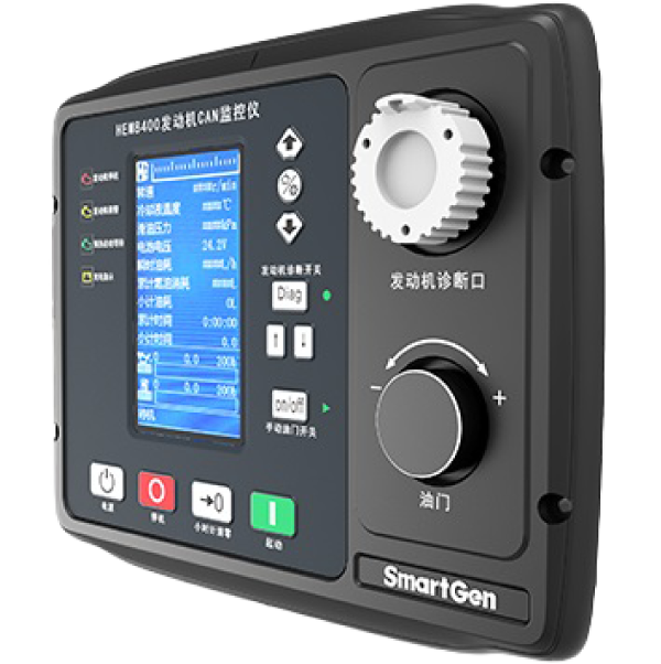 Product Categories - MCS